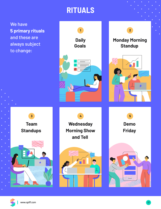 Intro to Spiff Culture | Spiff