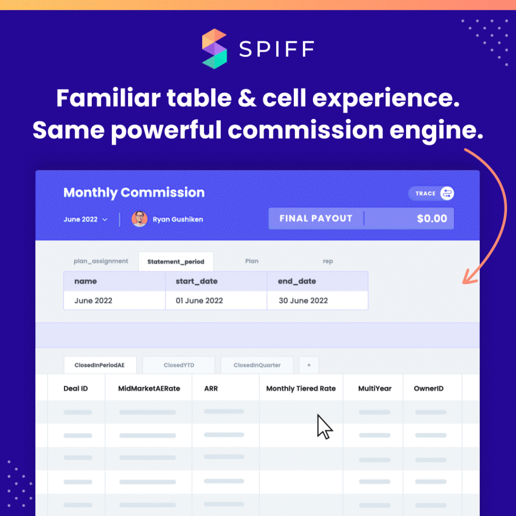 New Spiff Experience Delivers the Familiarity of Spreadsheets | Spiff