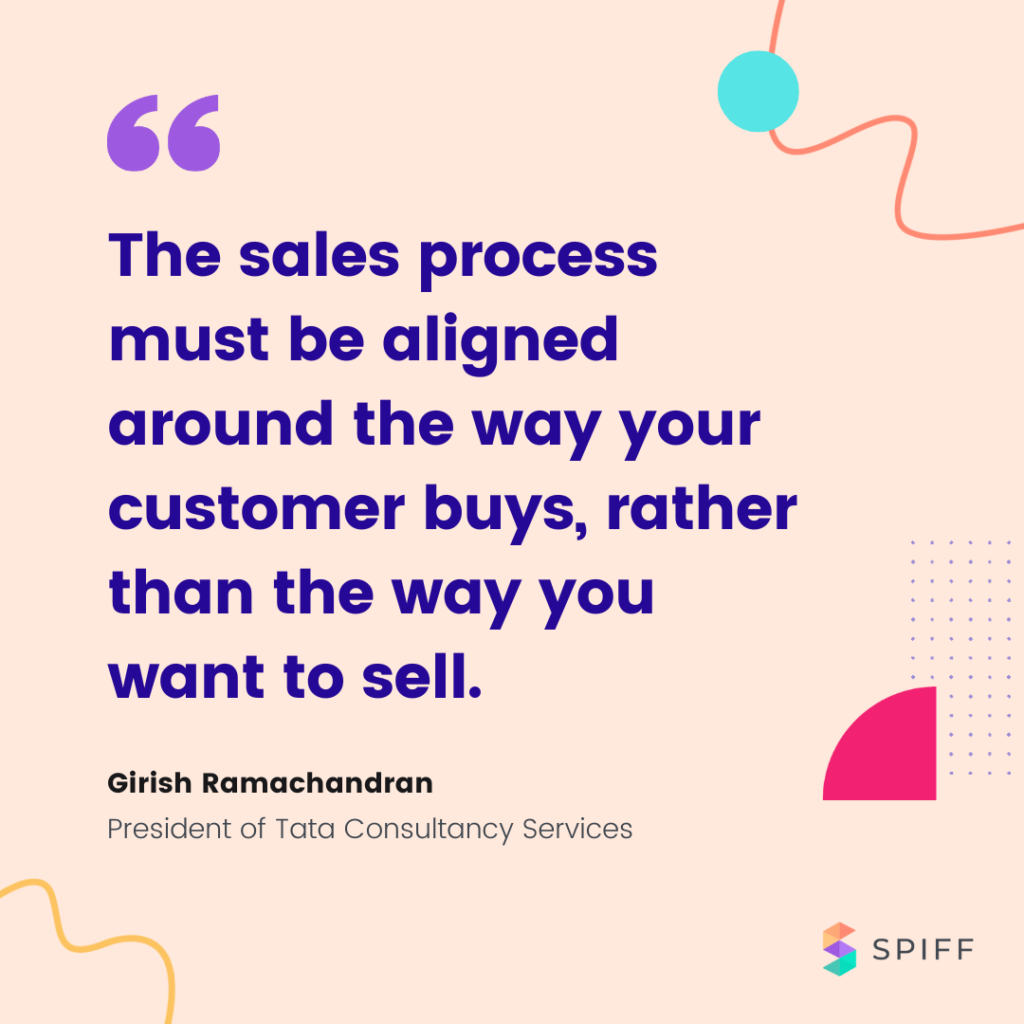 23 Quotes to Guide Your Sales Compensation Planning Process | Spiff