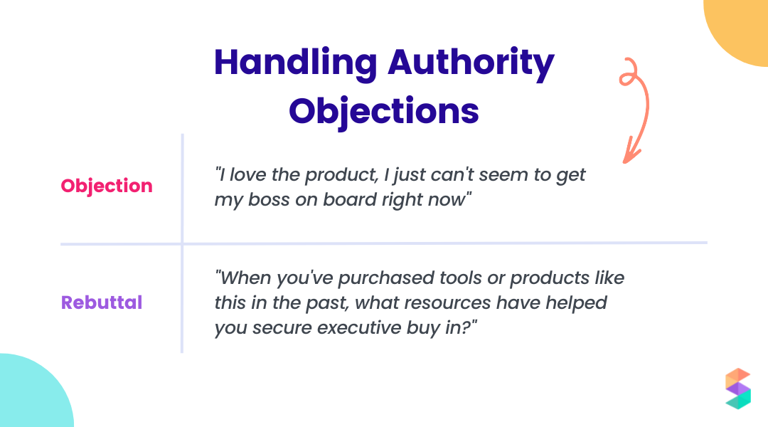 Objection Handling 101: Handling Sales Objections Like a Pro | Spiff