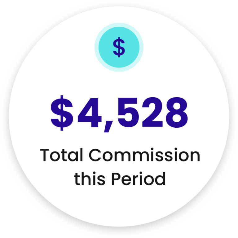 Sales Commission Software & Commission Tracker | Spiff