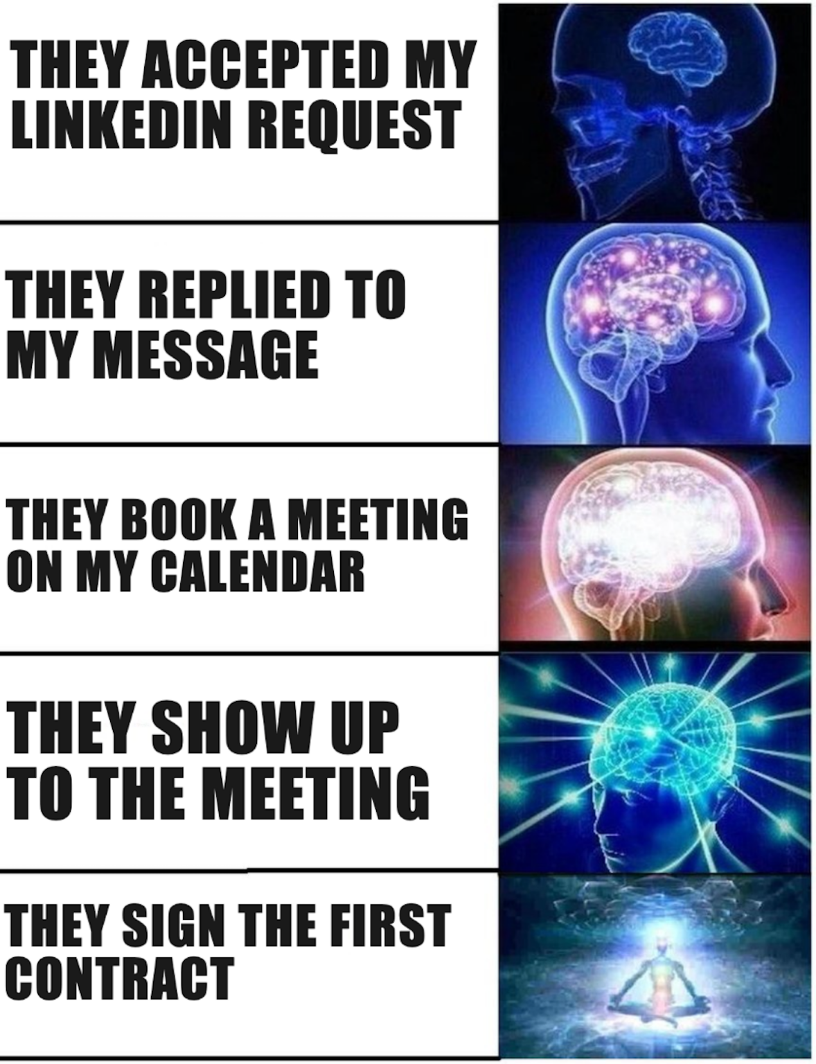 30 Sales Commission Memes to End 2023 with a Laugh | Spiff