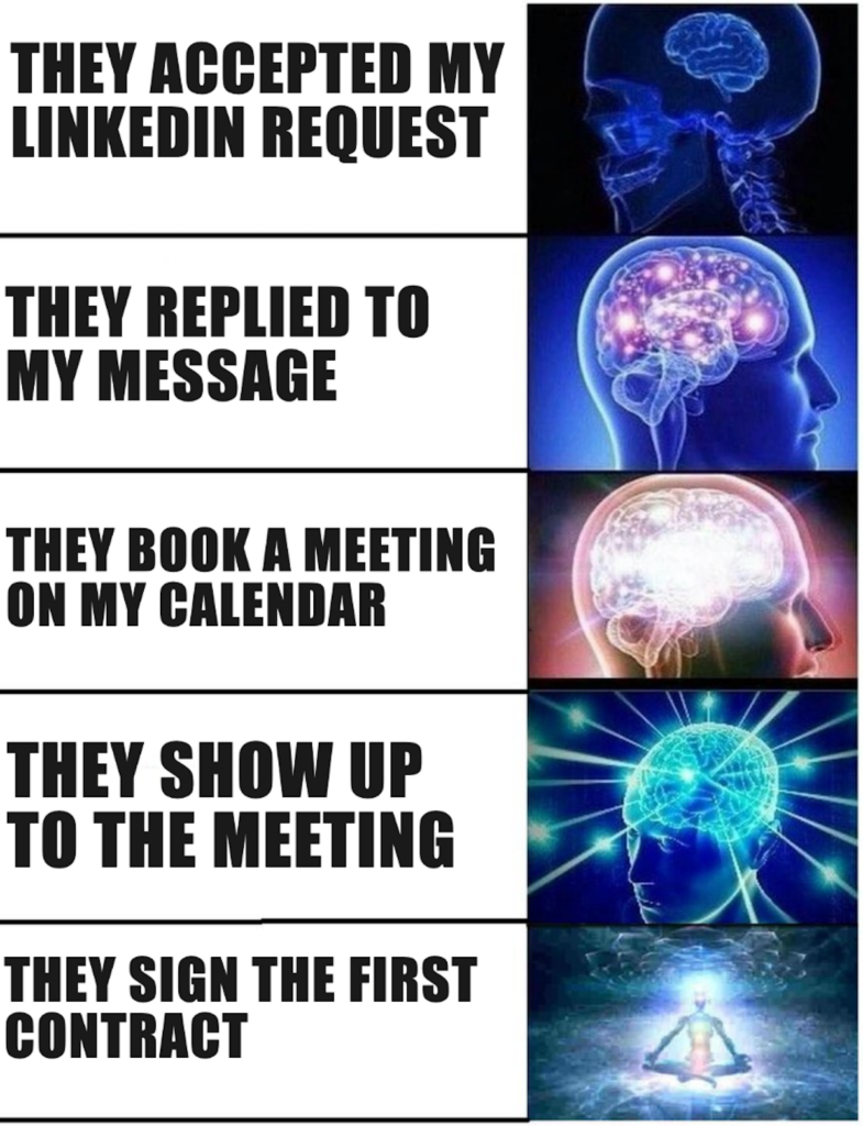 30 Sales Commission Memes to End 2023 with a Laugh | Spiff